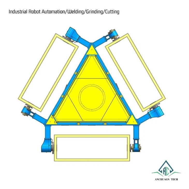 China Four-axis Rotating Three-station Flip Positioner Manufacturers ...